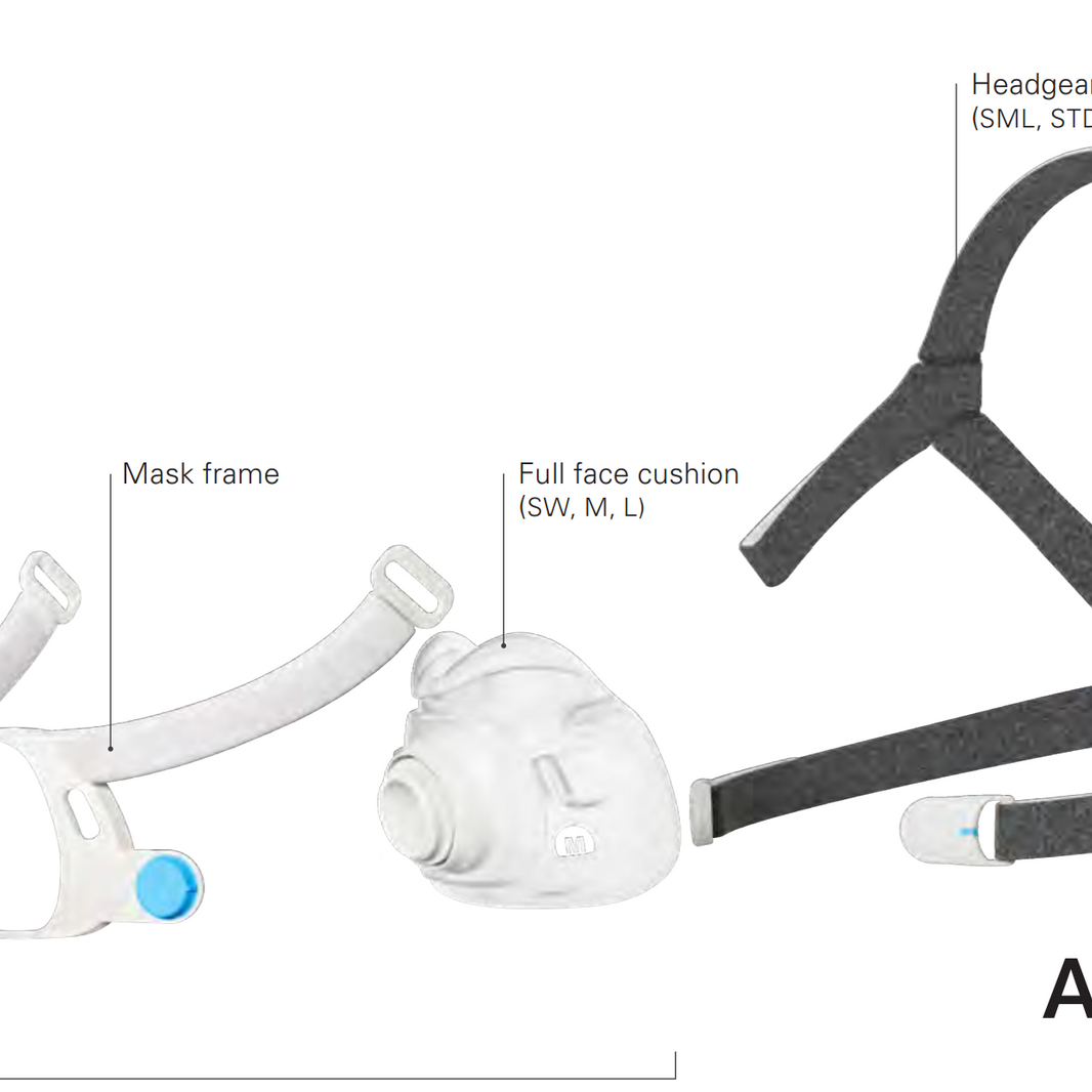 Headgear with Magnetic Clips for AirFit F40 Full Face CPAP Masks by Re ...