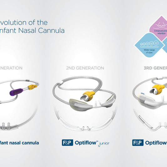 Fisher & Paykel Optiflow Junior 2 Nasal Cannula for myAirvo 2 Humidifi ...