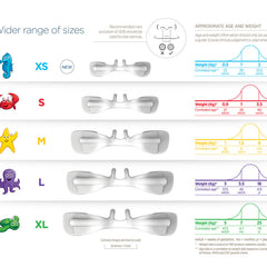 Fisher & Paykel Optiflow Junior 2 Nasal Cannula for myAirvo 2 Humidifi ...