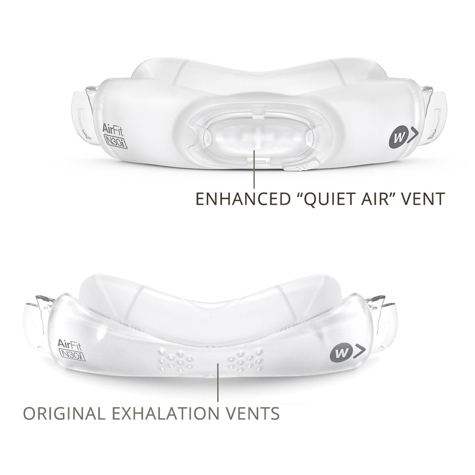 AirFit F30 Full Face CPAP Mask Kit without Headgear by ResMed – Tricare ...
