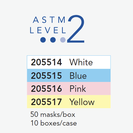 AssureMask Balance Procedure Earloop Face Masks | ASTM Level 3 Protect ...