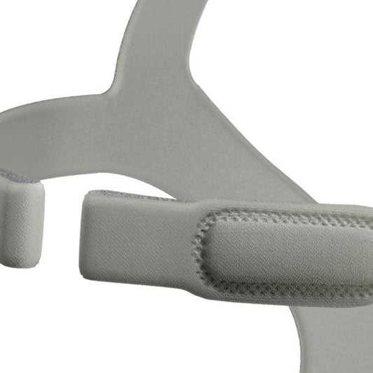 Simplus Full Face CPAP Mask with Headgear by Fisher & Paykel – Tricare ...